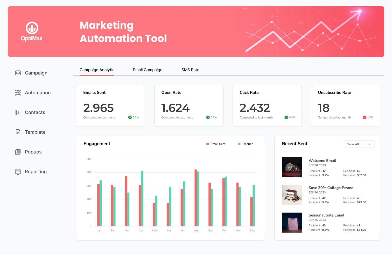 Maximize Reach by Creating a Marketing Automation Tool