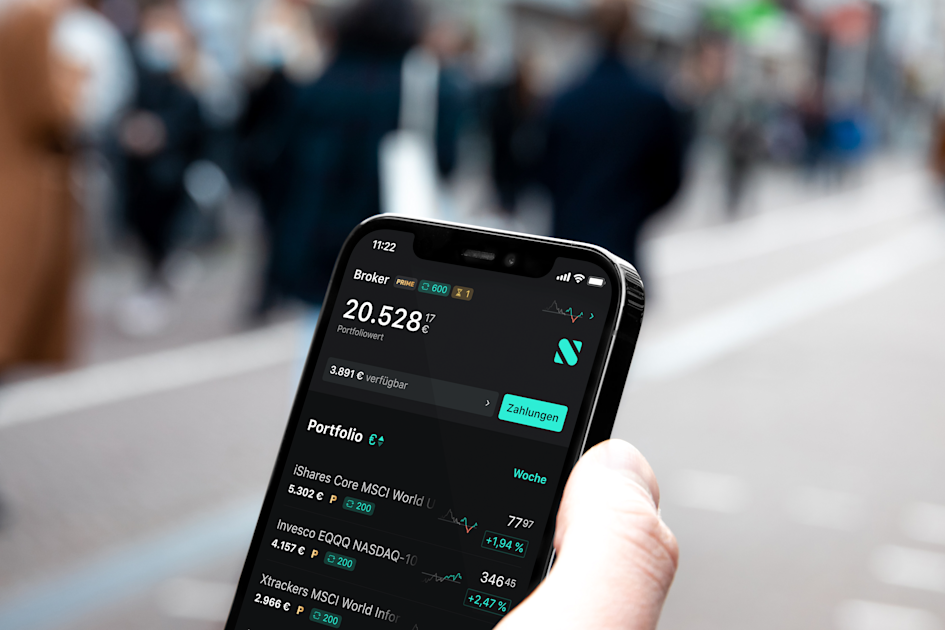 Scalable and DWS plan leveraged global equity ETF