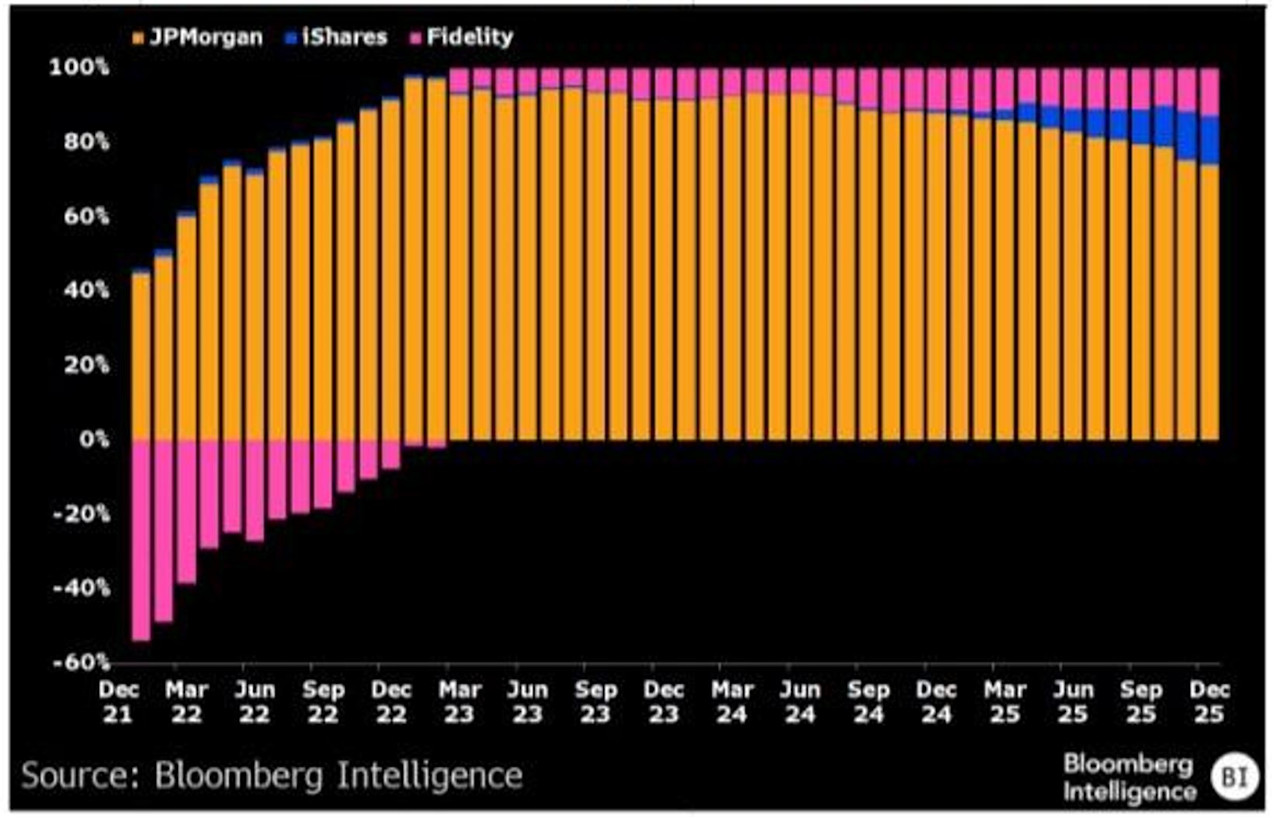The road ahead for active ETFs in Europe