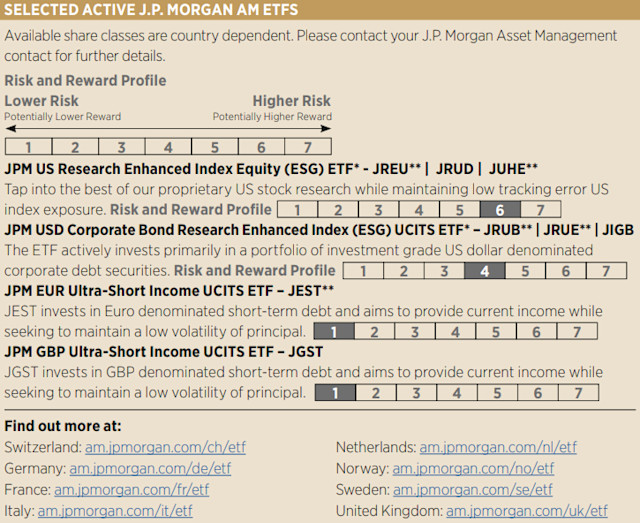 Active ETFs: A guide for investors