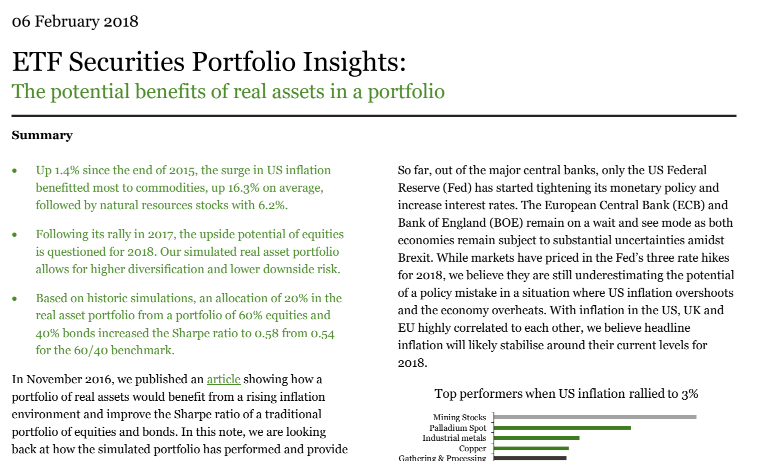 The potential benefits of real assets in a portfolio