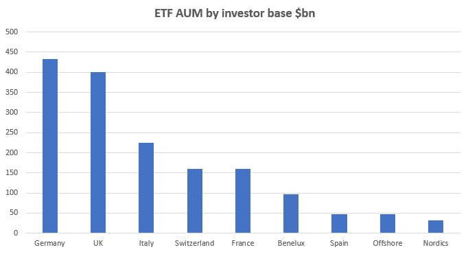 Lessons from Germany: Can rest of Europe match growth of its biggest ...