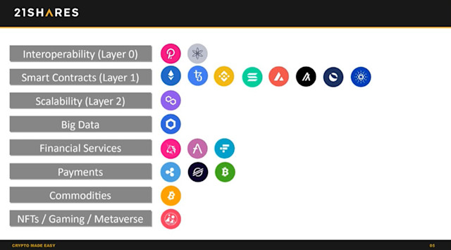 Crypto 2025: Exploring the rise of digital asset ETFs