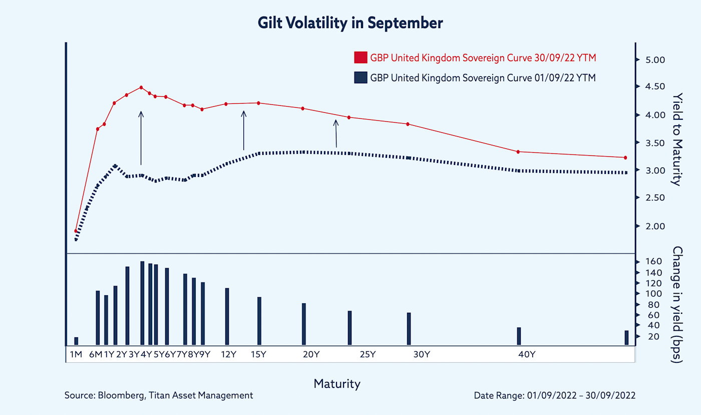 ETFs and the importance of currency hedging