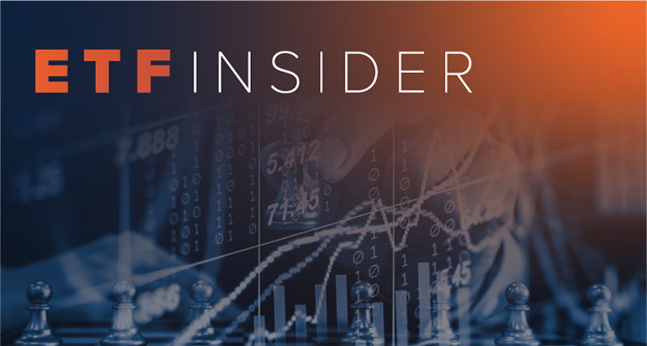 ETF Insider - April 2025