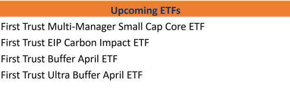 ETF Insight: Inside First Trust, the silent ETF powerhouse
