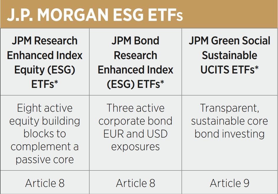 Active ETFs: The next chapter