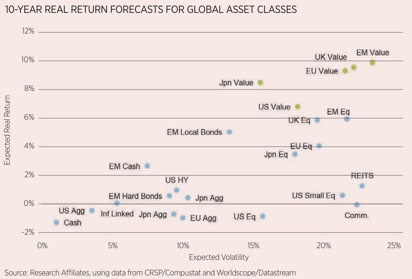 Inflation ist da! Was nun?