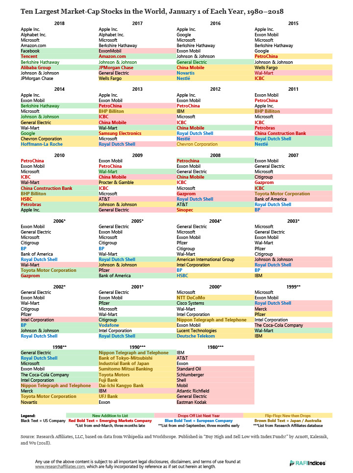 Mean reversion: Lessons from Liverpool’s Premier League 2020 title win