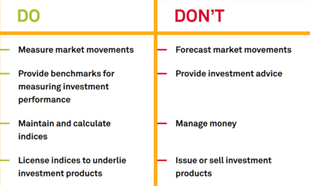 The role of index providers