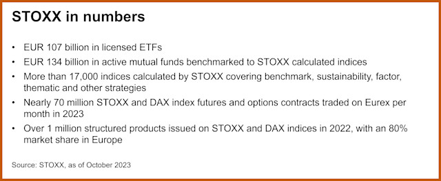 STOXX’s Lomholt: 'Indices enable clients to transform portfolios in a ...