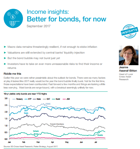 Income insights: better for bonds, for now