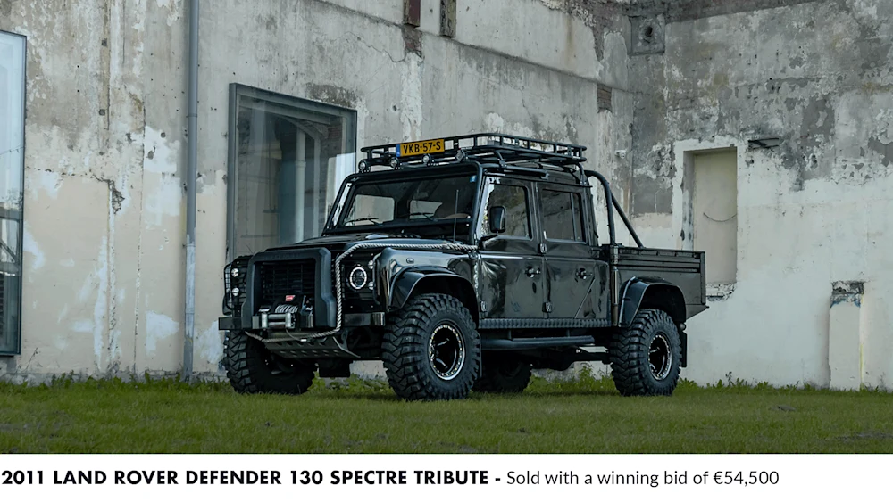 Collecting Cars | Netherlands