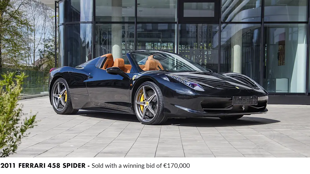 Collecting Cars | Germany