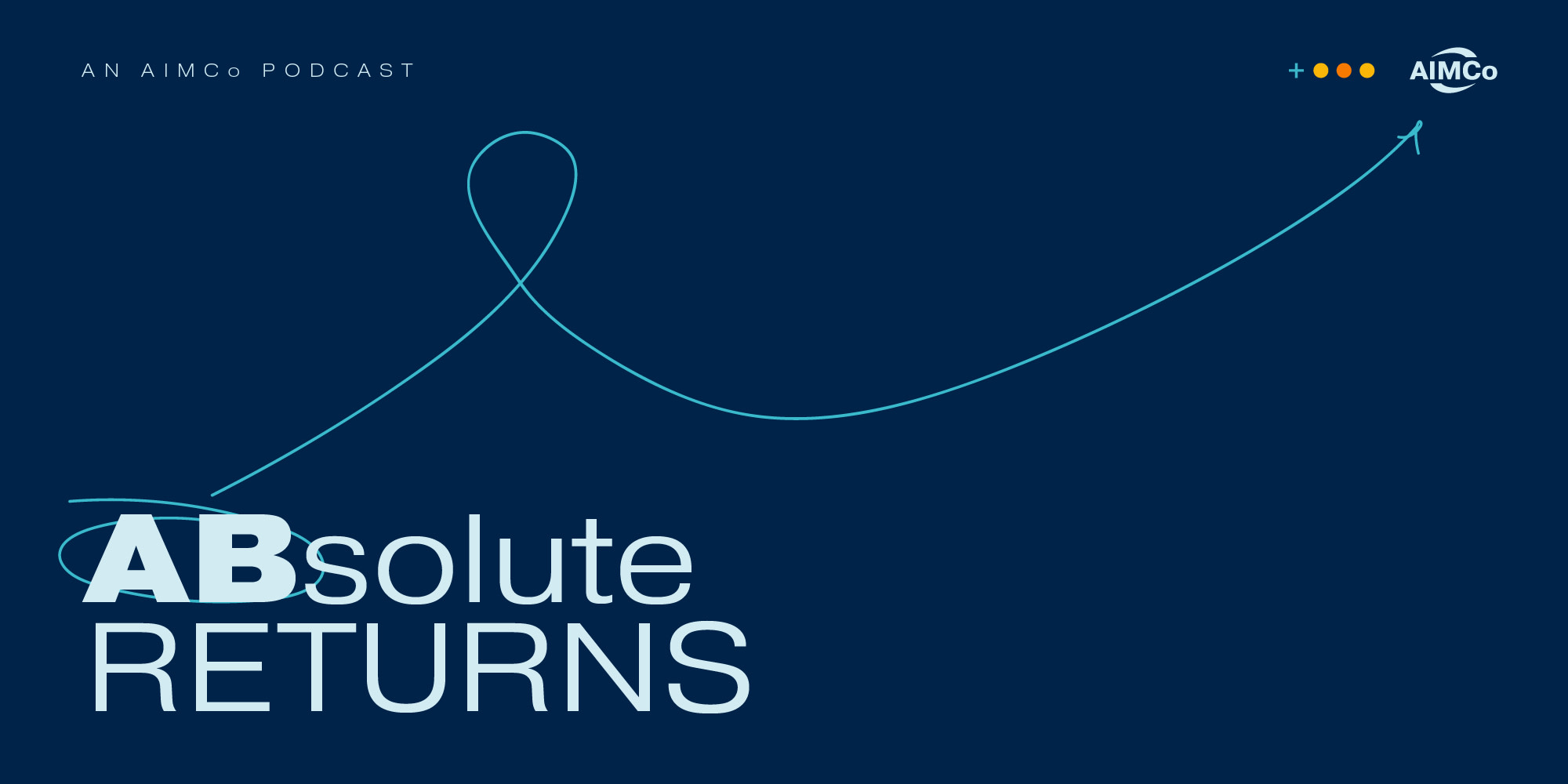 Introducing ABsolute Returns | AIMCo