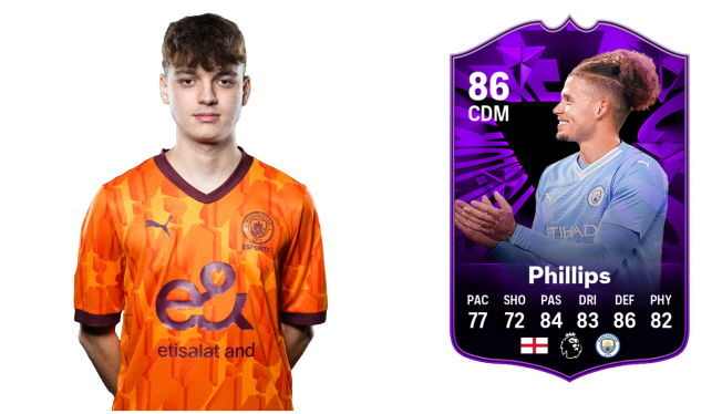 Player Profile - Tekkz - FC Pro