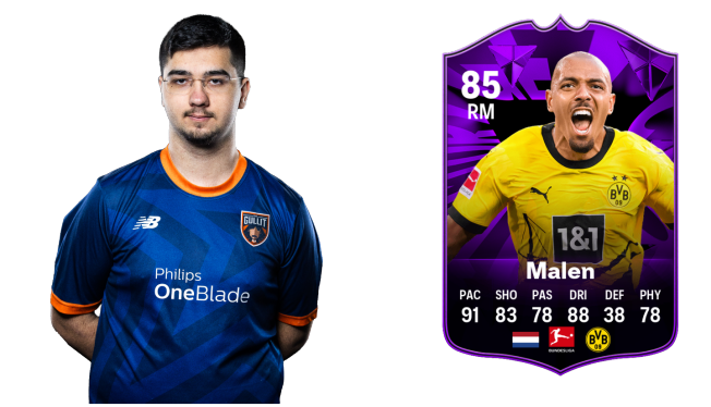 Player Profile - Emre Yilmaz - FC Pro