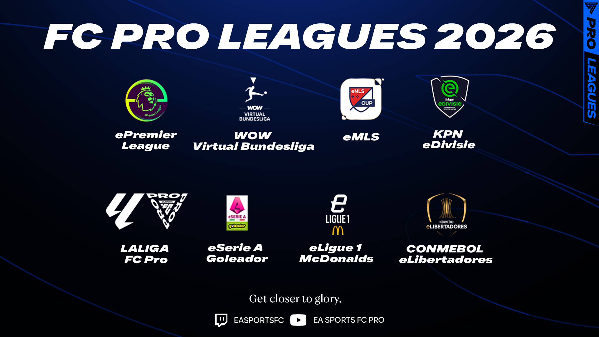 FC Pro Leagues 2026 - FC Pro
