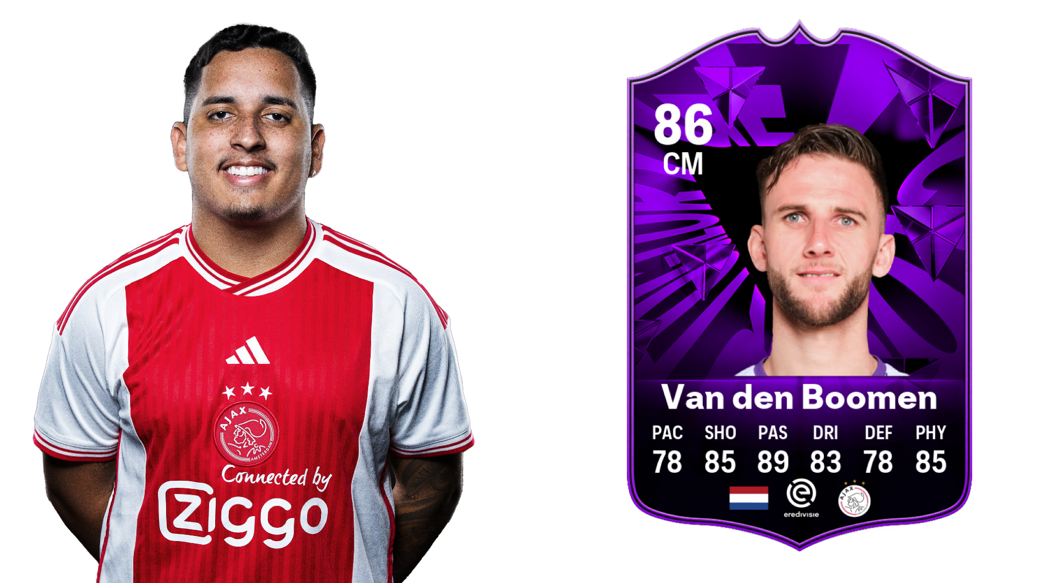 Player Profile - PHzin - FC Pro