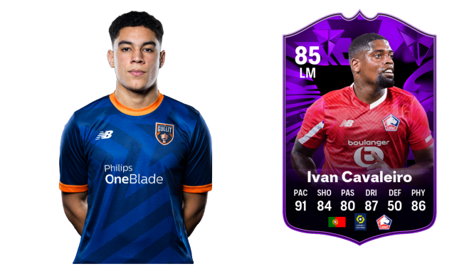 Player Profile - Levi De Weerd - FC Pro