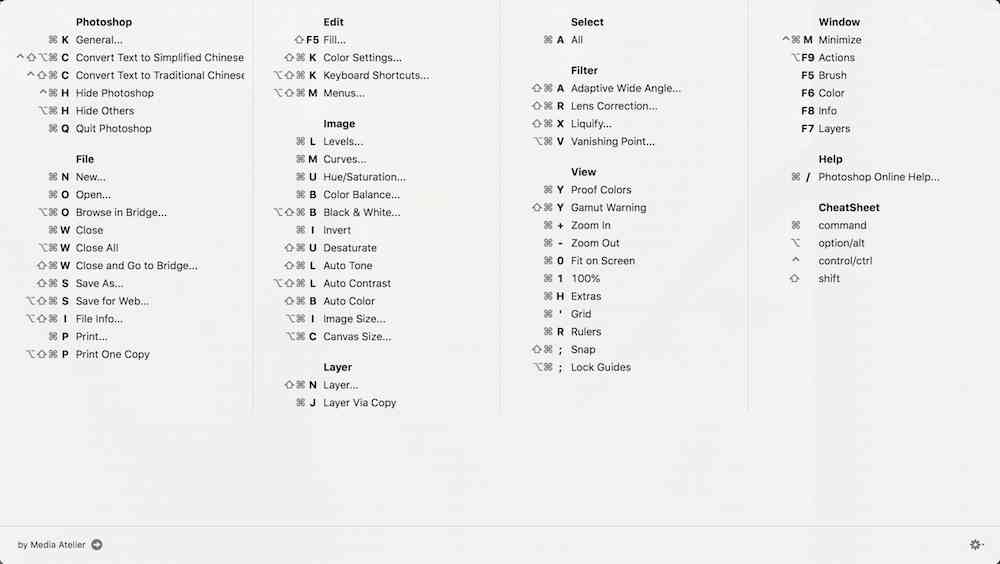 The Best Mac Productivity Apps