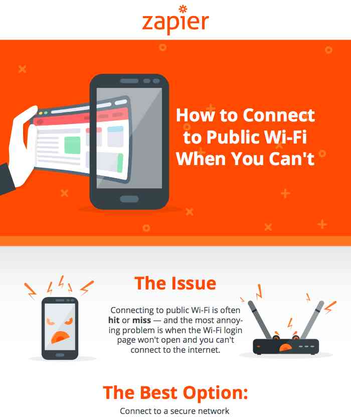 How to force a public Wi-Fi network login page to open