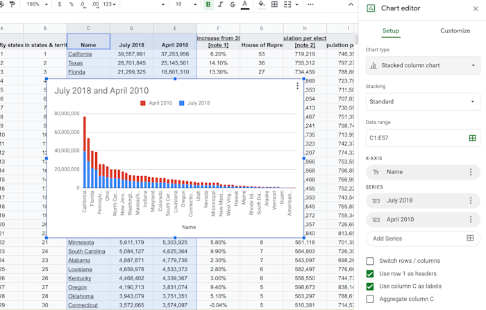 How to Make a Graph or Chart in Google Sheets