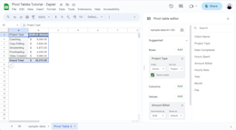 Pivot Tables In Google Sheets Cabinets Matttroy