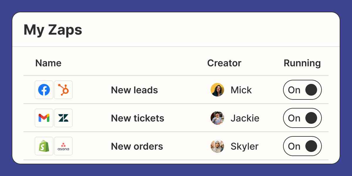 Articles, Page 3 | Zapier Blog