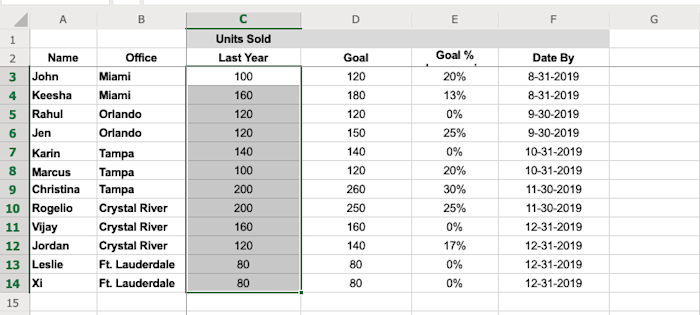 How To Use Conditional Formatting In Excel Online