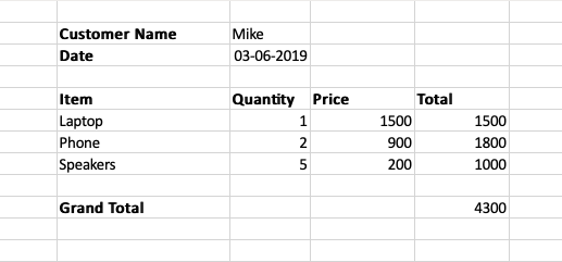 How to Use VLOOKUP in Excel Online