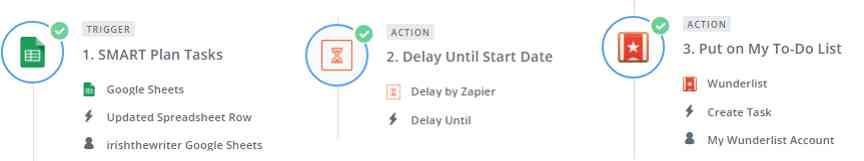 Reach Any Goal This Year with a Spreadsheet, a Calendar, and the SMART System