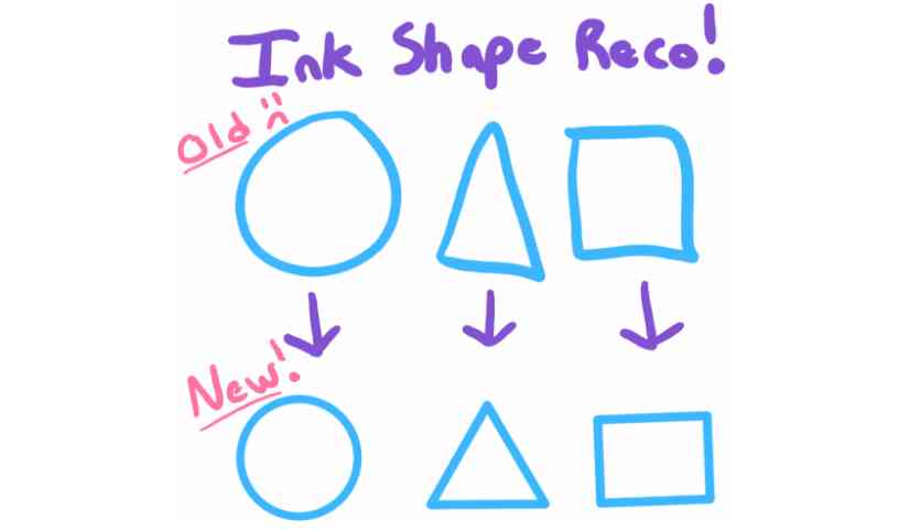 OneNote Tutorial: Getting Started with Microsoft's Note-Taking App