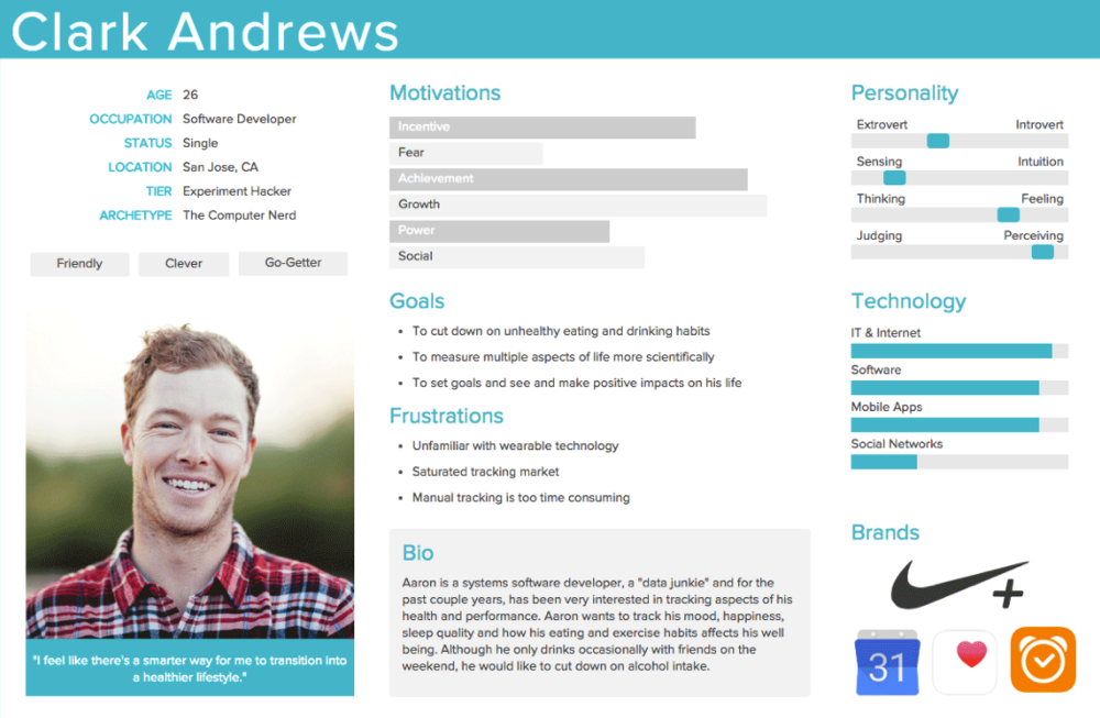User Personas: One of the Best Tools for Understanding Your Customers