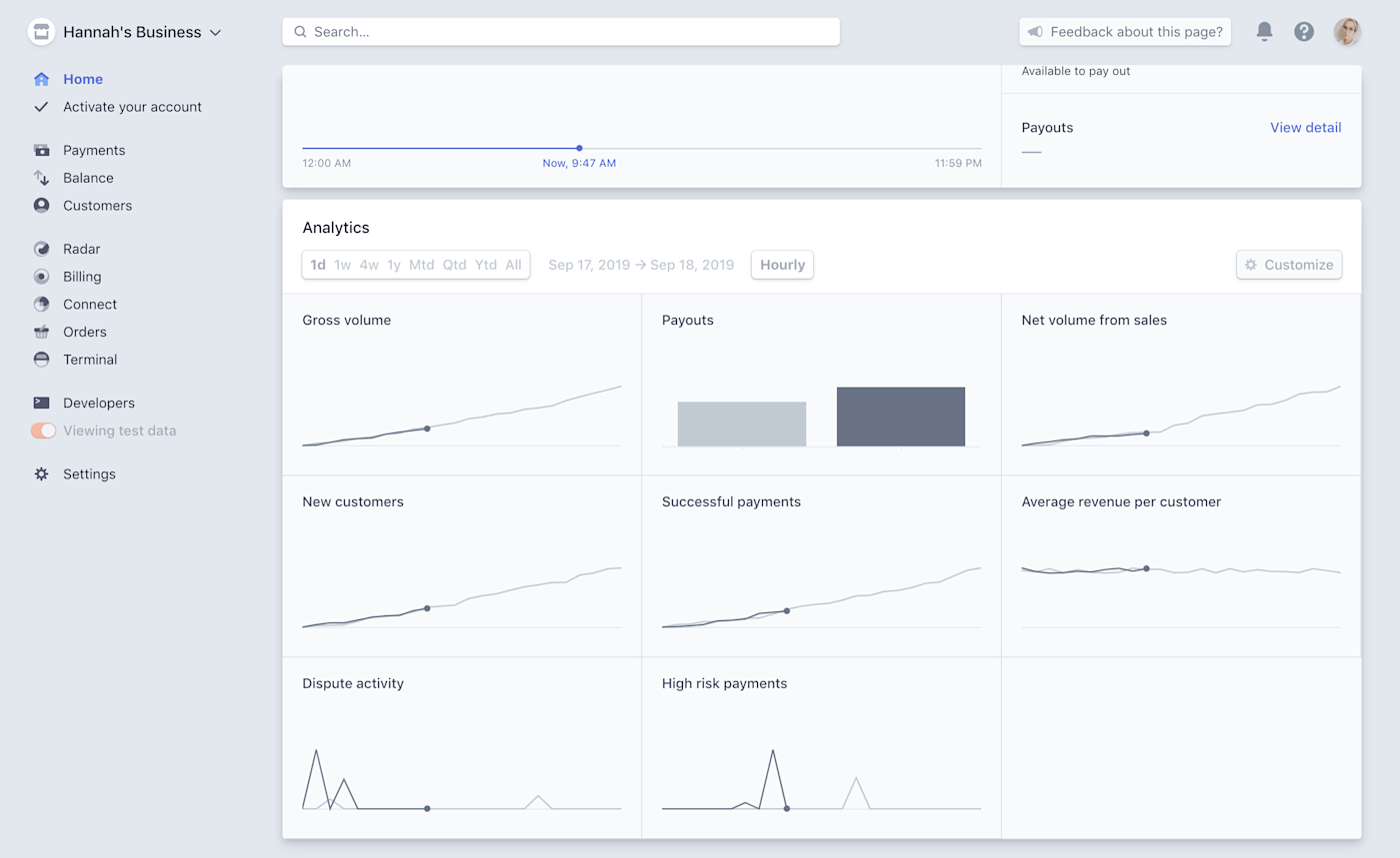 2020 Best Online Credit Card Processing Companies