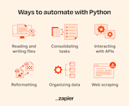 Python Png