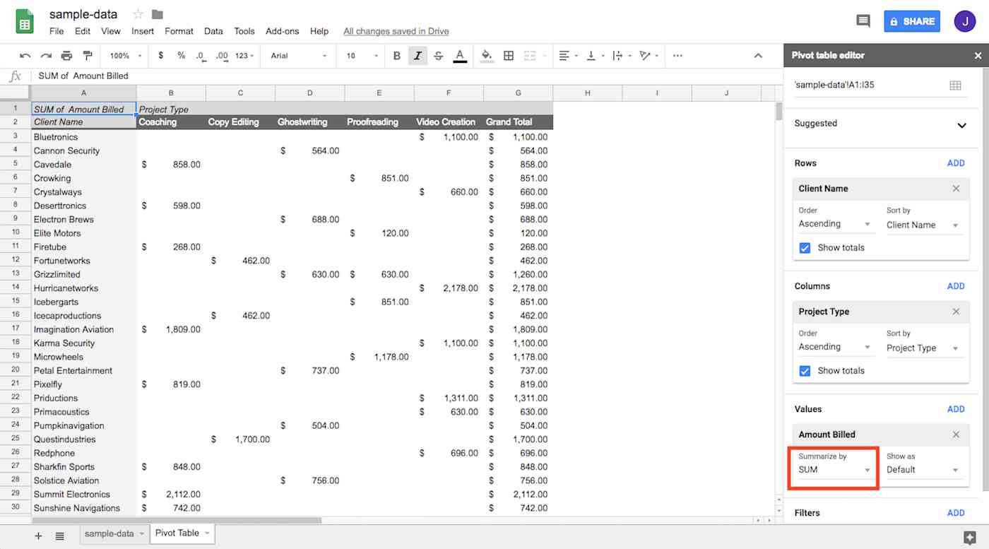 How to Use Pivot Tables in Google Sheets