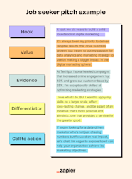 What Is Pitch Work Infoupdate What Is Pitch Work Infoupdate