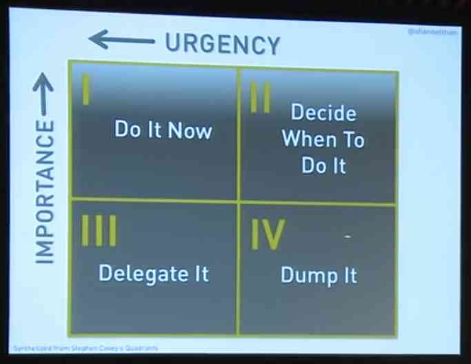 How to Scale Yourself and Get More Done Than You Thought Possible