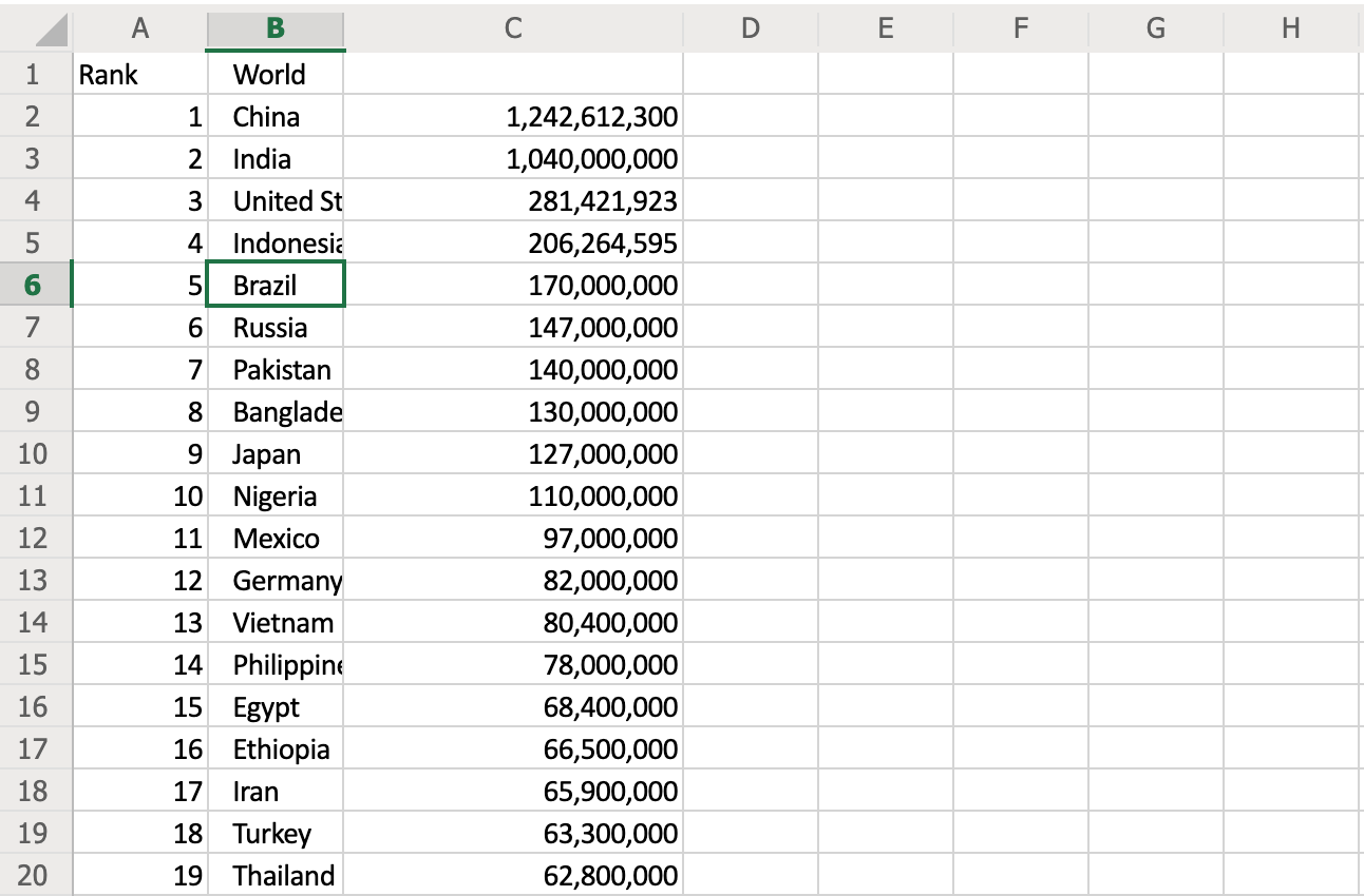How to Remove Blank Rows in Excel Online