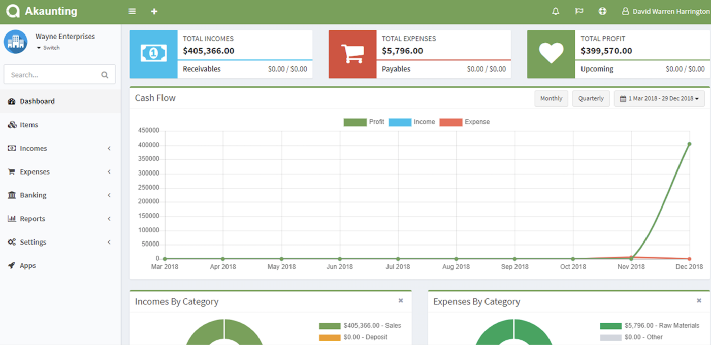 Best accounting software | Zapier