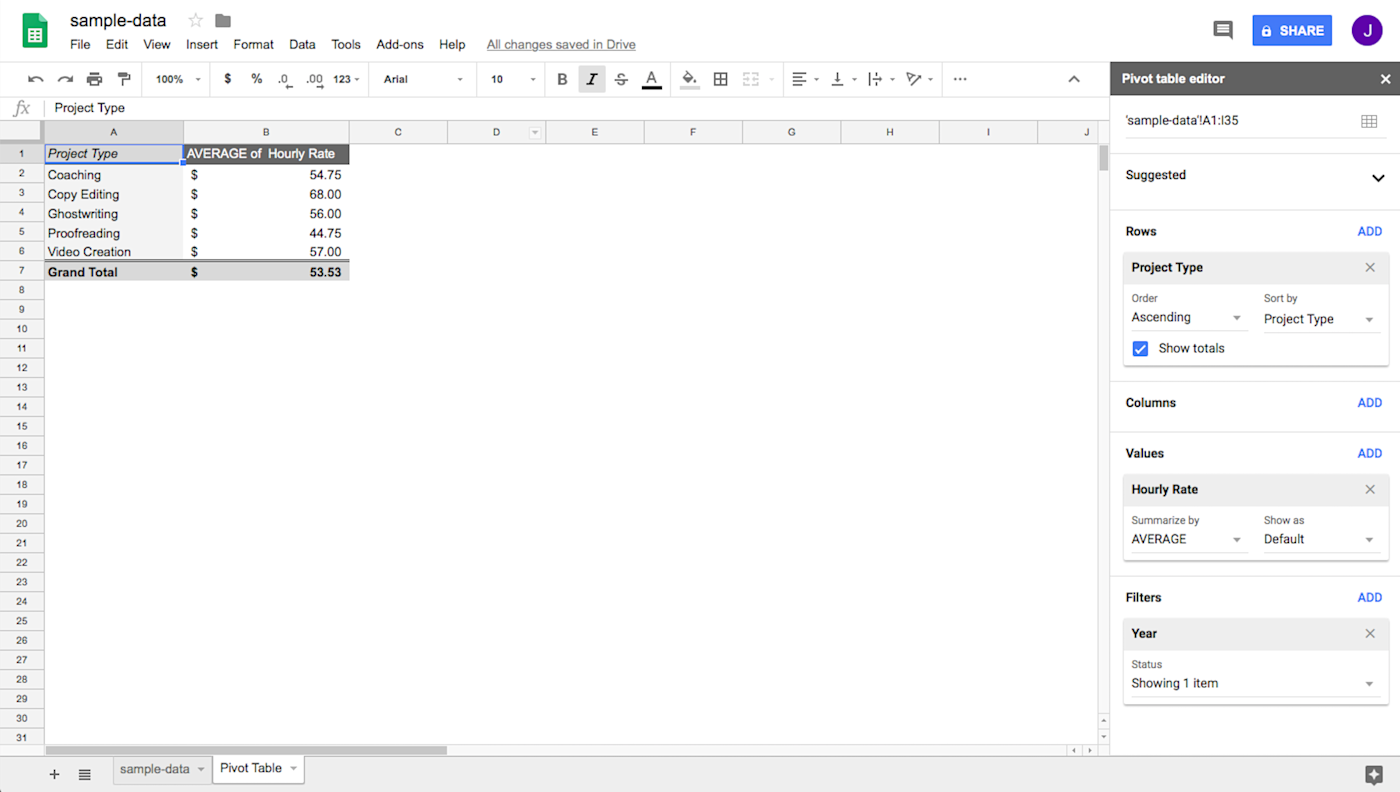 How to Use Pivot Tables in Google Sheets