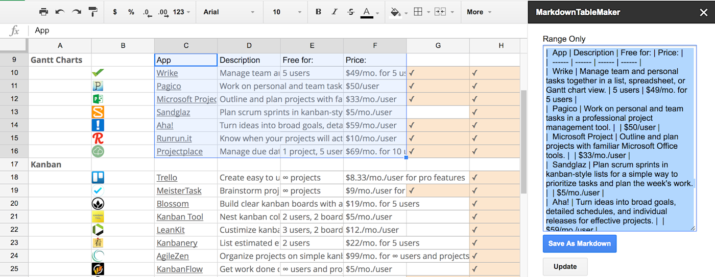 The best Google Sheets add-ons | Zapier
