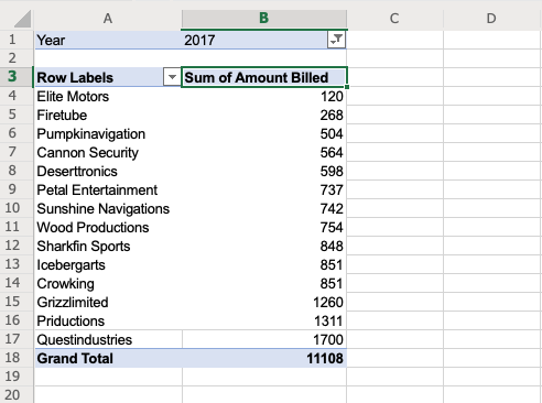 How to Create a Pivot Table in Excel Online