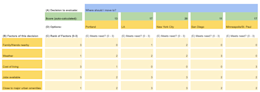 Decision Matrix Template