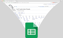 Import Data From URL To Libreoffice English Ask LibreOffice