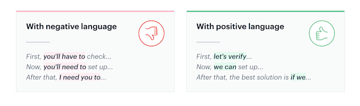 Talk like a human: 7 phrases to avoid saying to your customers
