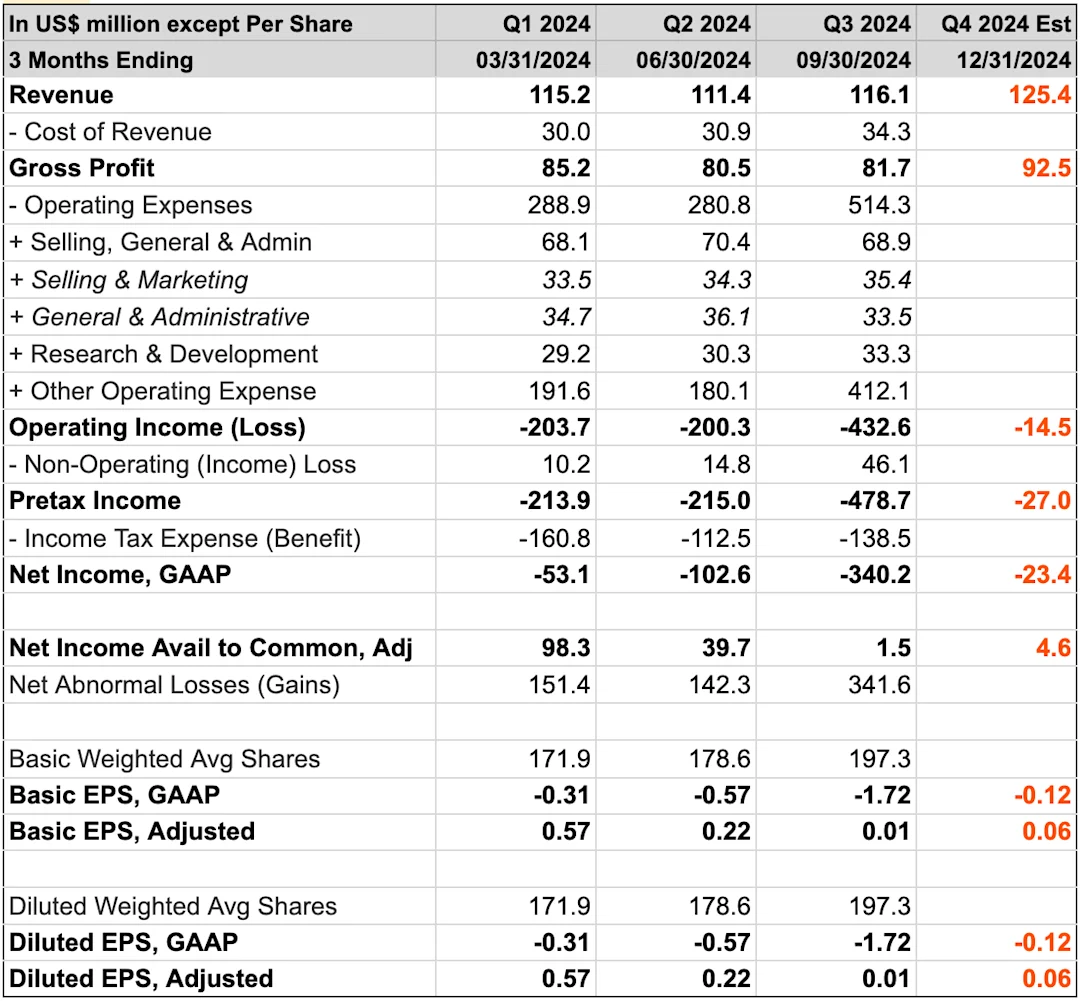 Why MSTR's NAV Premium Can Go Higher | Presto Research