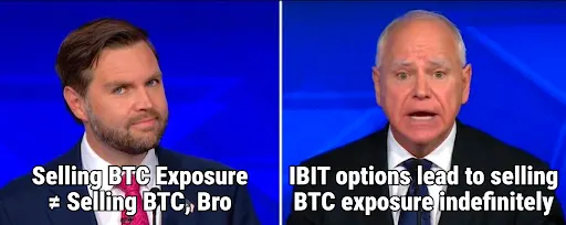 IBIT Options: Growth Potential & Price Impact | Presto Research