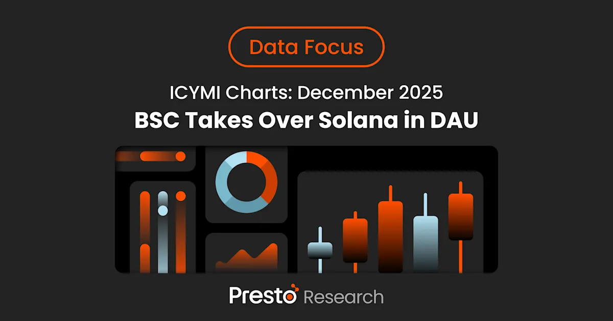 BSC Takes Over Solana in DAU | Presto Research